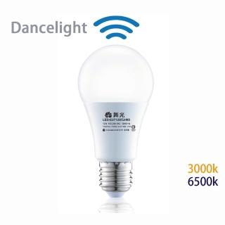 【DanceLight 舞光】Led-E27感應燈泡 12W . 通過CNS 無藍光危害認證
