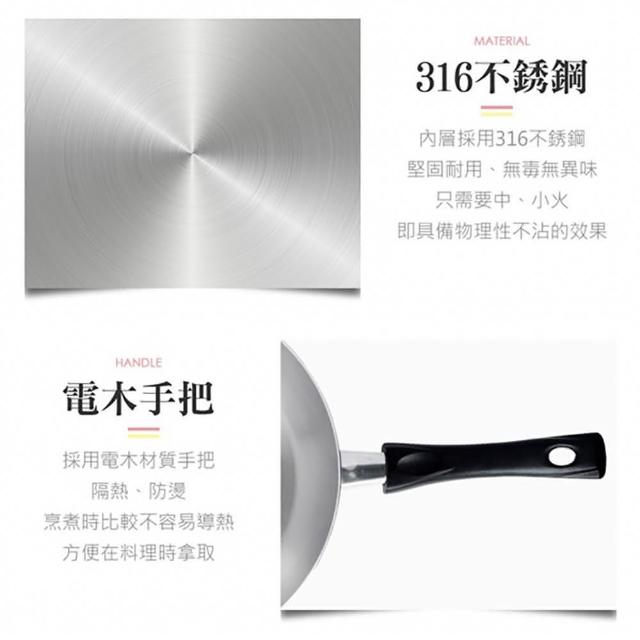 【PERFECT 理想】台灣製 316七層不鏽鋼平底鍋附蓋 28cm / 30cm 煎鍋 不鏽鋼鍋 不銹鋼鍋 炒鍋