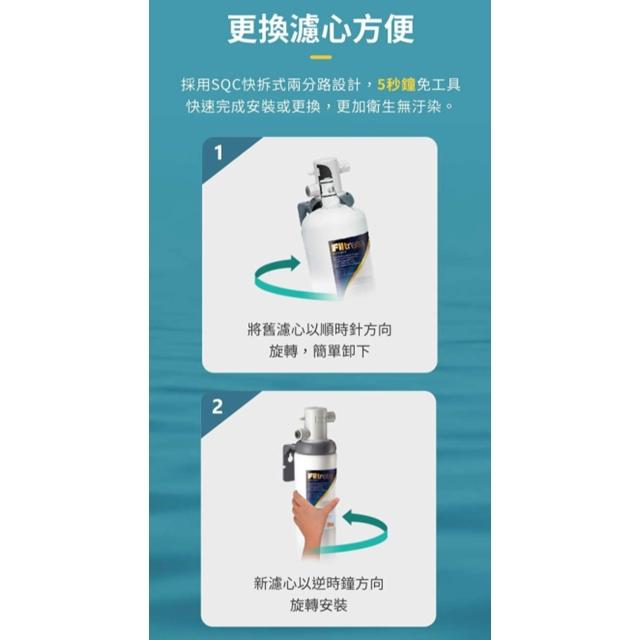 【3M】3M S004濾芯3US-F004-5【2支組】3M有封條有序號